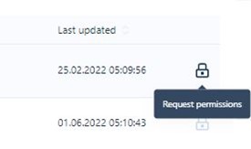 How can I request permission to a Workspace, Project, File or Folder? – Nexus Quick Articles